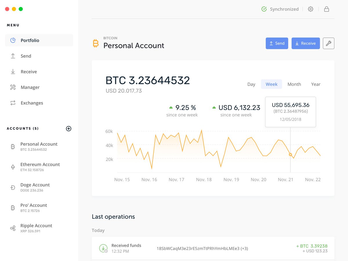 Ledger Nano S Review: 7 Things You Need To Know Before You Buy (2020 ...