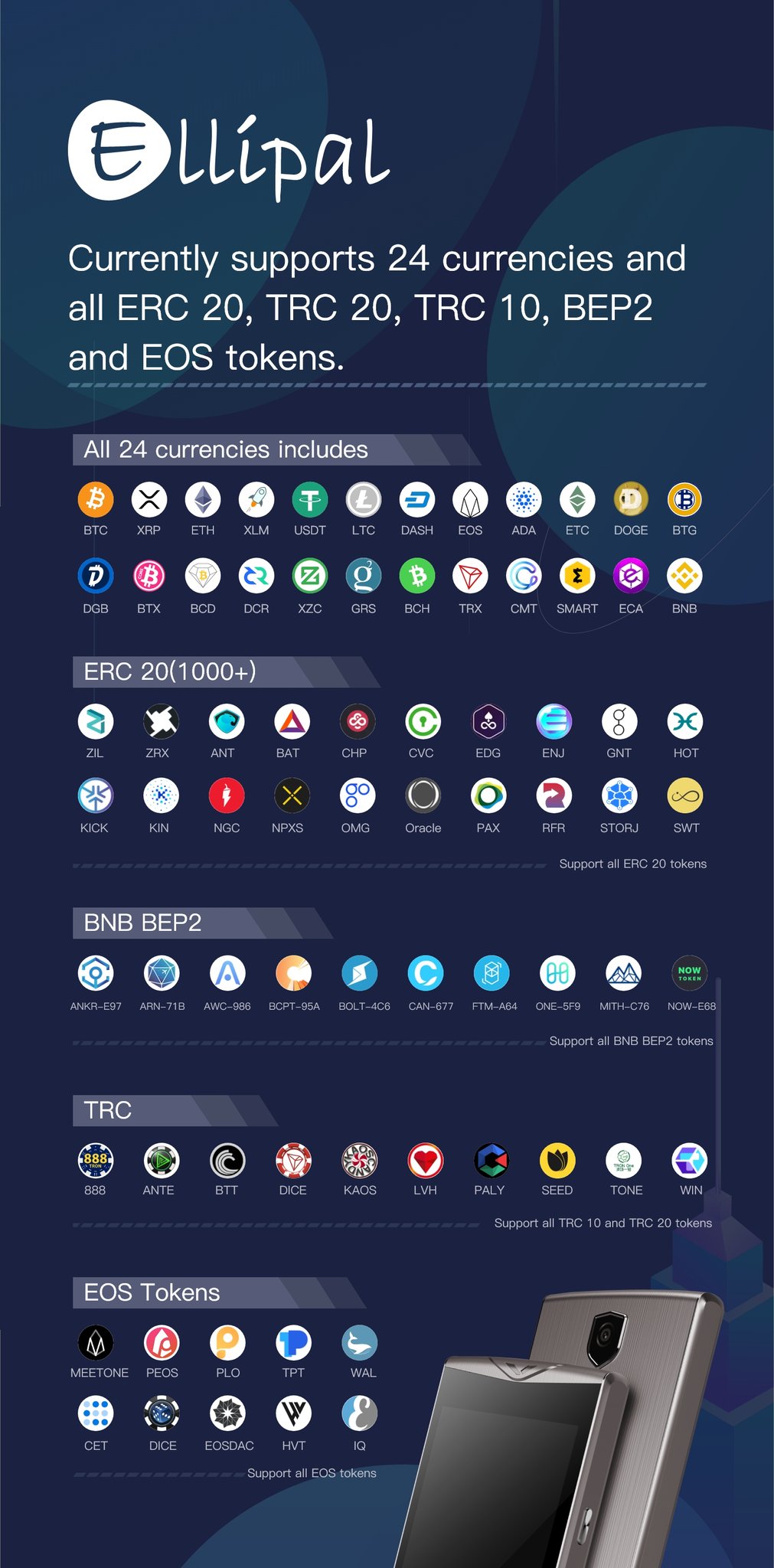 ELLIPAL 2.0 Cold Wallet Review (2020) - Most Secure Bitcoin Wallet ...