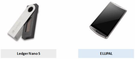 ELLIPAL 2.0 Cold Wallet Review (2020) – Most Secure Bitcoin Wallet ...